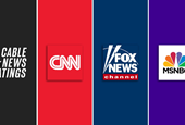 Here Are the Cable News Ratings for January 2025